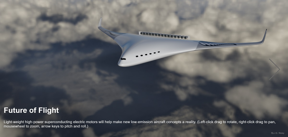 Future of Flight